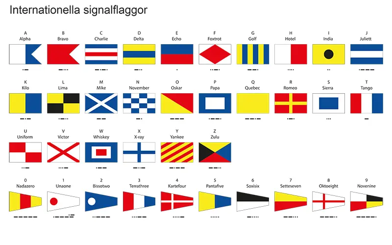 Signalflag